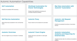 TOP 10 IT Automation Software Reviews 2025