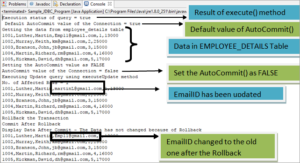JDBC DriverManager, JDBC PreparedStatement And Statement