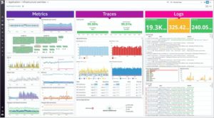 The 10 Top System Monitoring Software Tools (2025 Selective)