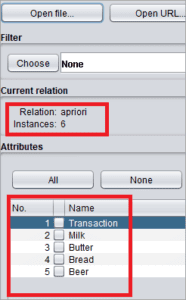 WEKA Explorer: Visualization, Clustering, Association Rule Mining