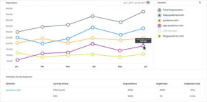 10+ Best Online Survey Software Tools (2025 Review)