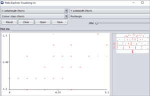 WEKA Explorer: Visualization, Clustering, Association Rule Mining