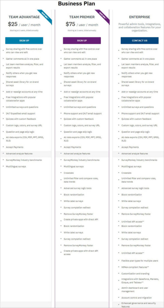 10+ Best Online Survey Software Tools (2025 Review)