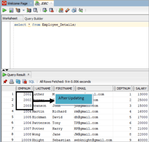 JDBC DriverManager, JDBC PreparedStatement And Statement