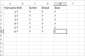 WEKA Explorer: Visualization, Clustering, Association Rule Mining