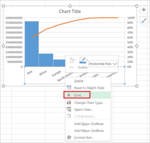 Pareto Analysis Explained With Pareto Chart And Examples