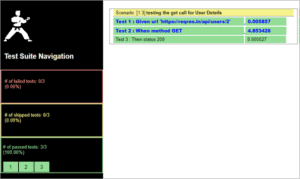Karate Framework Tutorial: Automated API Testing With Karate