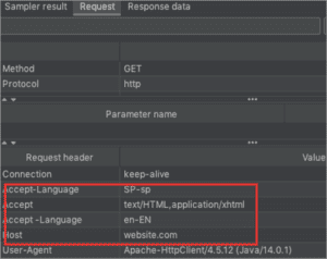 Data Parameterization In JMeter Using Configuration Elements
