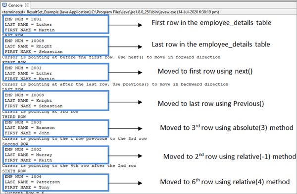 JDBC ResultSet How To Use Java ResultSet To Retrieve Data