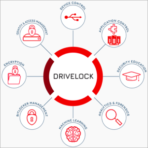 Top 10 Device Control Software Tools (USB Lockdown Software)