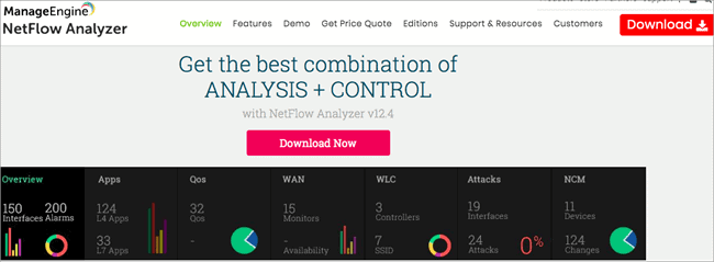 Open source netflow monitoring tools - advancevsera