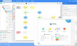 The Top 10 Business Process Management Software: BPM Tools of 2026