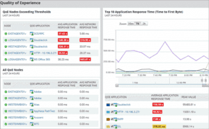 Top 10 Packet Sniffer Tools In 2025 (Network Sniffer Tools)