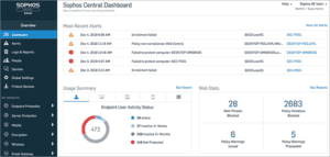 Top 10 Device Control Software Tools (USB Lockdown Software)
