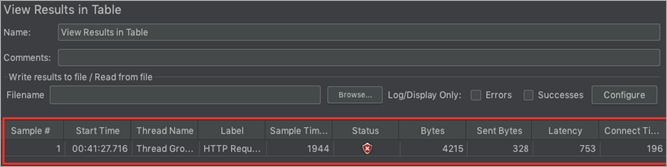 JMeter Listeners: Analyzing Results With Different Listeners