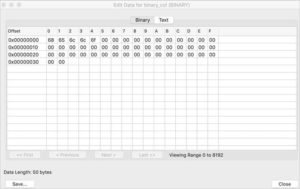 MySQL Data Types | What Are Different Data Types In MySQL