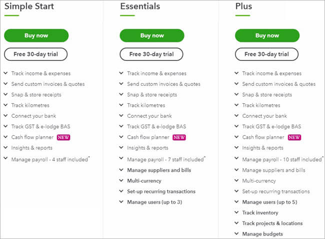 The 11 Best Accounting Software [Bookkeeping Software Review]