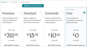 Drip VS MailChimp: Which Is A Better Email Marketing Tool