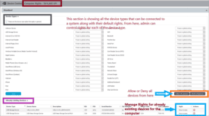 CoSoSys Endpoint Protector Review
