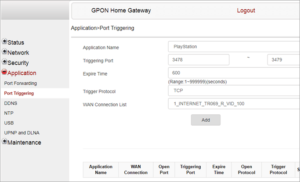 What Is Port Triggering | Port Triggering Vs Port Forwarding