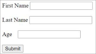 HTML Cheat Sheet - Quick Guide To HTML Tags For Beginners