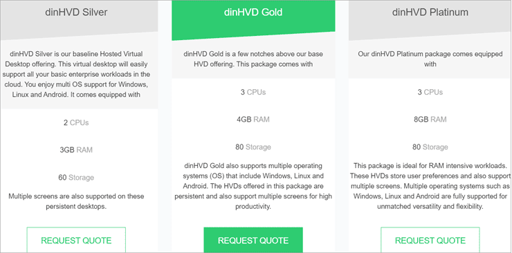 Top 11 Best Virtual Desktop Solutions: Free Cloud Desktop