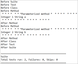 JUnit Vs TestNG - What Are The Differences
