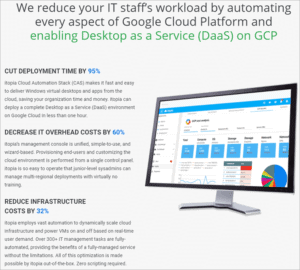 Top 11 Best Virtual Desktop Solutions: Free Cloud Desktop