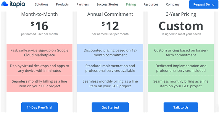 Top 11 Best Virtual Desktop Solutions: Free Cloud Desktop