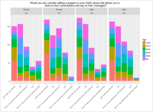 Best Phone Spy App for Android & iPhone (2024 Reviews)