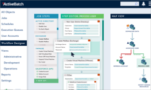 Top 6 AutoSys Alternatives For Workload Automation