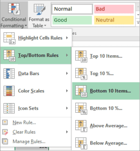 Pivot Table Grouping, Ungrouping And Conditional Formatting