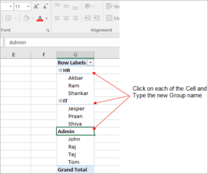Pivot Table Grouping, Ungrouping And Conditional Formatting