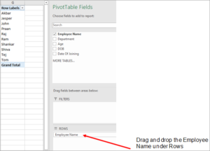 Pivot Table Grouping, Ungrouping And Conditional Formatting
