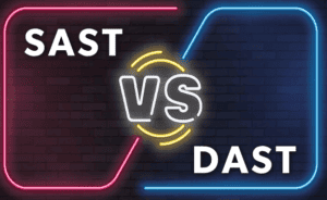 Differences Between SAST, DAST, IAST, And RASP