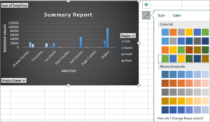 What Is A Pivot Chart In Excel And How To Make It