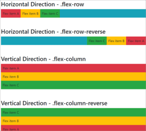 Bootstrap Grid System, Containers And Bootstrap Layout