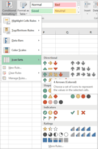 Pivot Table Grouping, Ungrouping And Conditional Formatting