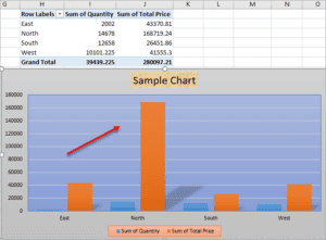 What Is A Pivot Chart In Excel And How To Make It