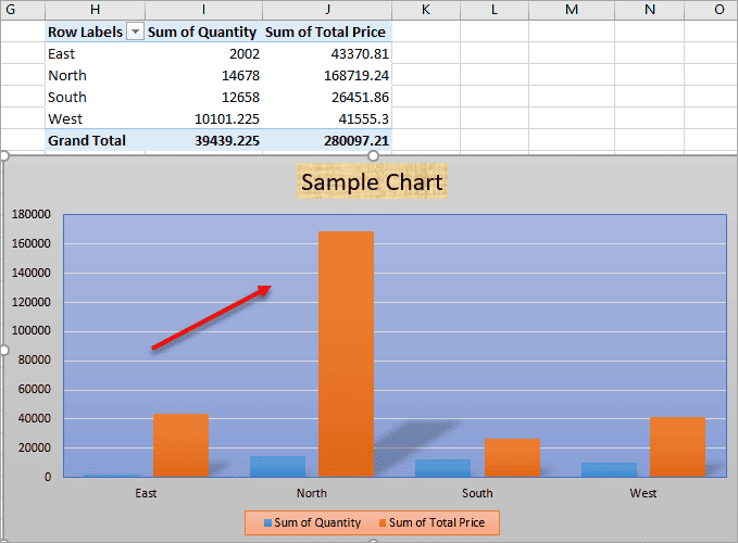 Create Pie Chart In Excel Based On One Column Microlio