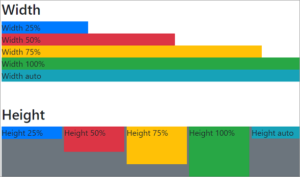 Bootstrap Grid System, Containers And Bootstrap Layout