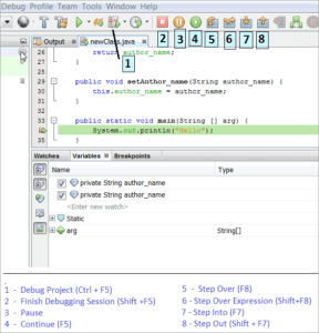 NetBeans Tutorial - Getting started With NetBeans IDE For Java