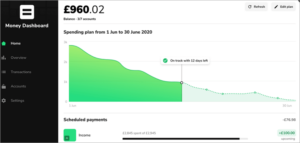 12 BEST Personal Finance Software For Windows 10 And Mac