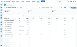 Jira Time Tracking: How To Use Jira Time Management Software?
