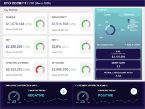 The 15 Best Enterprise Software To Look For In 2026
