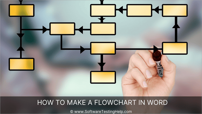How To Make A Flowchart In Word A Step By Step Guide 