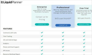 The 15 Best Enterprise Software To Look For In 2025