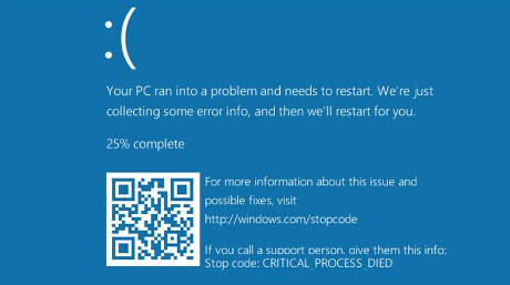Windows 10 Critical Process Died Error- 9 Possible Solutions