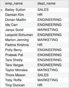 How To Use MySQL ORDER BY Clause [With Code Examples]