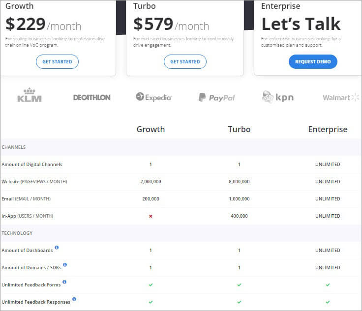 The 15 Best Enterprise Software To Look For In 2026